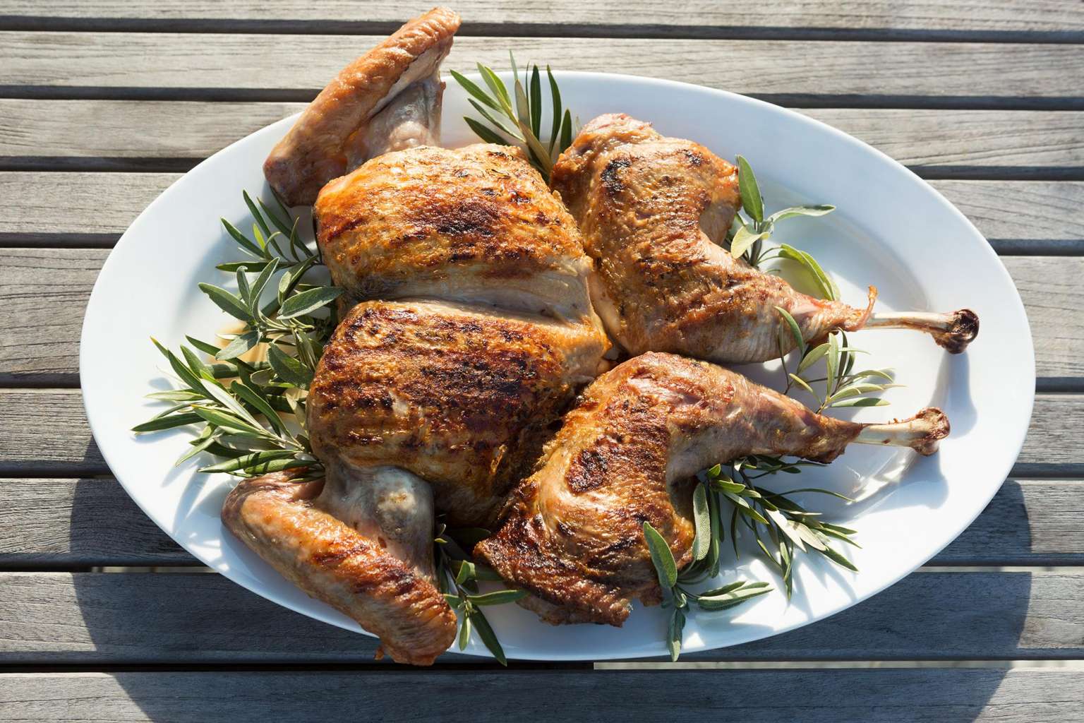 The Very Best Way to Cook a Turkey - Sunbasket