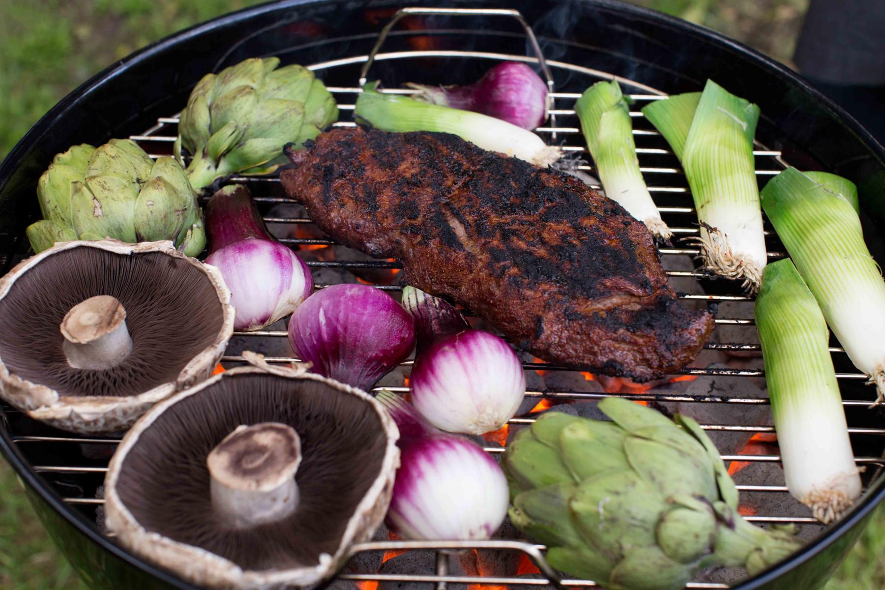 Managing Your Sun Basket Account - Sunbasket