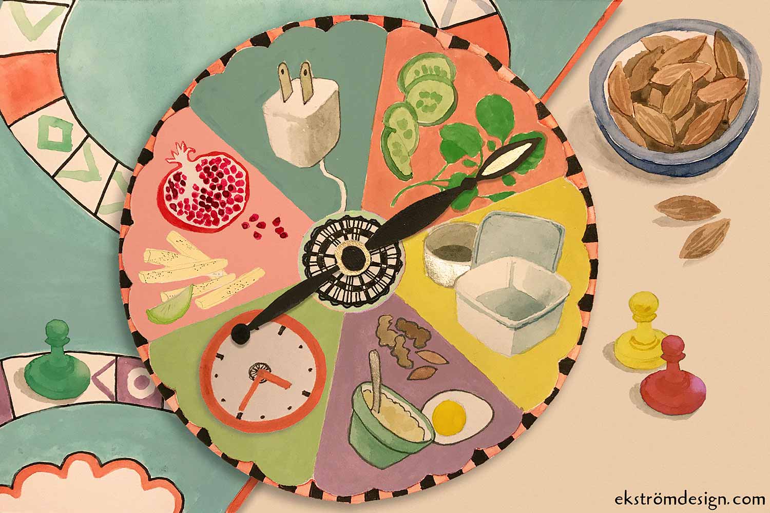 Making a Plan of Attack for Healthy Snacks - Sunbasket